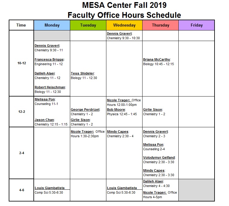 MESA Center